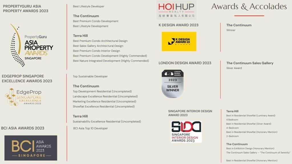 Novo Place Developer | Previewing Soon